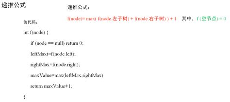 可视化图解算法25：二叉树的最大深度（高度） 好易学数据结构 博客园