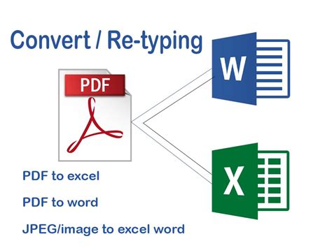 file conversion re typing pdf to word pdf to excel image to excel