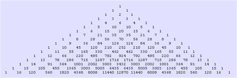 Pascals Triangle