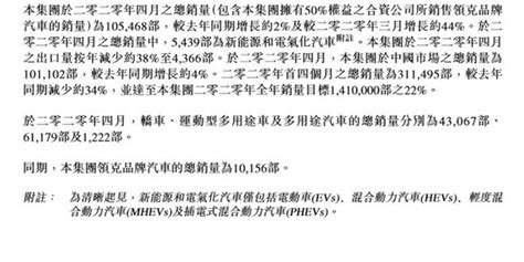 吉利汽车2020年4月总销量为105468辆 同期增长约2 手机新浪网