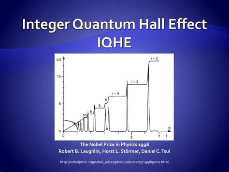 Ppt Quantum Hall Effect Powerpoint Presentation Free Download Id