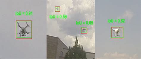 Qualitative Results Of Our Detector Green Bounding Boxes Are Ground