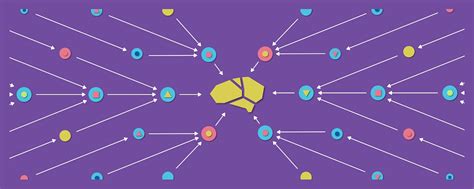 You Can Build A Neural Network In Javascript Even If You Dont Really Understand Neural Networks