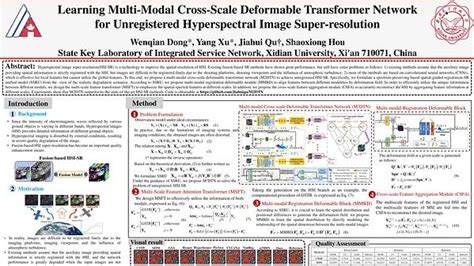 Underline Learning Multi Modal Cross Scale Deformable Transformer