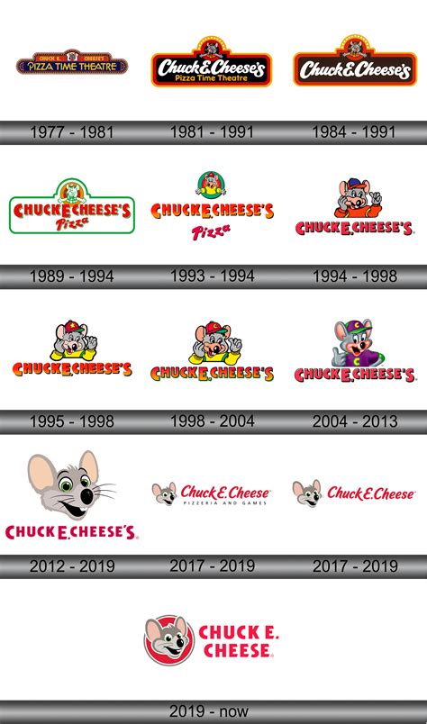 Chuck E Cheese Logo History Lights Crystal