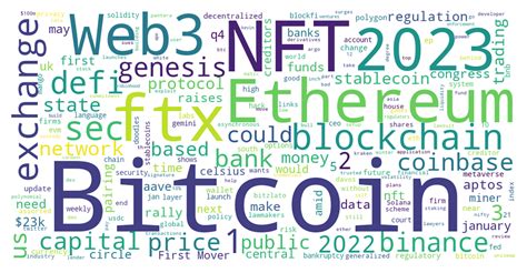 Automating Jupyter Notebooks With Papermill And Crontab By Yixin Cao