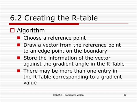Ppt Hough Transform Powerpoint Presentation Free Download Id5746085