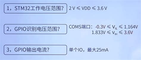 【stm32hal Gpio】stm32 Hal Gpio Csdn博客 【stm32hal Gpio】stm32 Hal Gpio Csdn博客