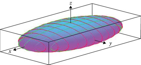 Schematic Diagram Of A Continuous Fracture Network Download Scientific Diagram