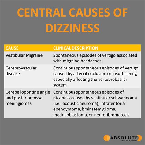 Can Glisulin Xr Cause Dizziness Jybaw