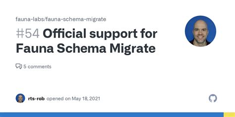 Official Support For Fauna Schema Migrate · Issue 54 · Fauna Labsfauna Schema Migrate · Github