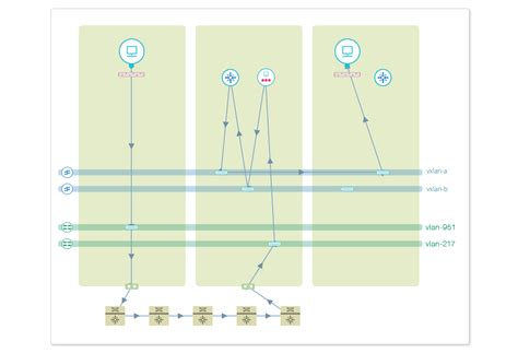 Inspect Your Network With Vrealize Network Insight Vrni · Romain Decker