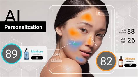 2023년 Ai 기술로 스킨케어 트렌드를 형성하는 5가지 핵심 요인 Perfect