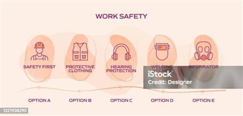 작업 안전 관련 프로세스 인포그래픽 템플릿 프로세스 타임라인 차트 선형 아이콘이 있는 워크플로 레이아웃 0명에 대한 스톡 벡터 아트 및 기타 이미지 Istock