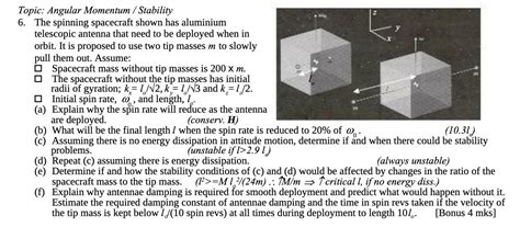 Topic Angular Momentum Stability 6 The Spinning Spacecraft Course Hero