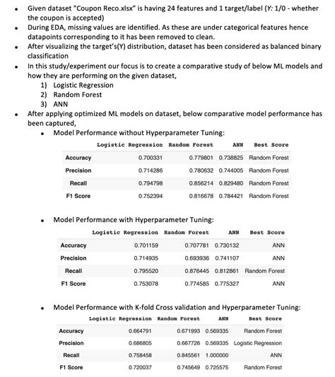 Github Susd1234ml Model Comparison Framework Ml Model Comparison Framework