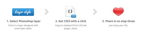 Css Hat Turn Photoshop Layer To Css3 Thedesigners