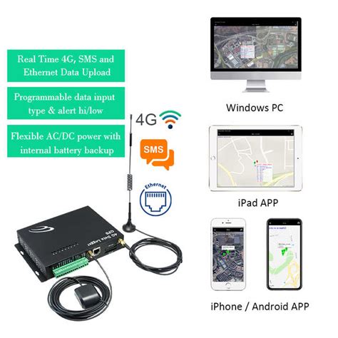 Real Time GPS Data Logger Locator Tracking Device Modbus RS Lora Supports GPRS GSM G