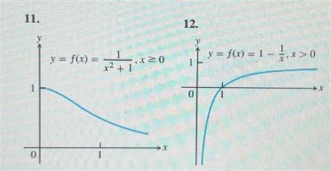 Solved Graphing Inverse Functions Each Of Exercises 11 16