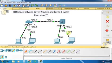 Switching Difference Between Routing At Martina Gardner Blog