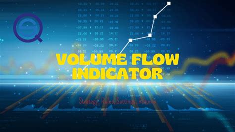 Volume Flow Indicator Strategy Rules Settings Returns Volume Flow Indicator Strategy Rules Settings Returns