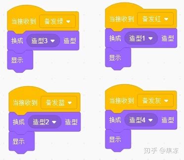 Scratch全国少儿编程竞赛获奖作品垃圾分类解析下篇 Scratch编程