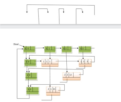 Solved Your Program Should Include The Following Function Chegg