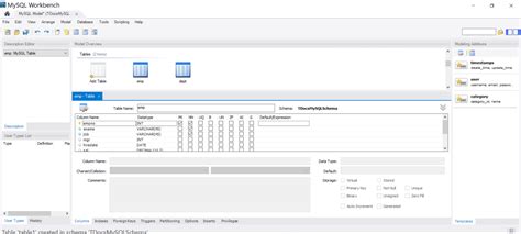 Add Table To Mysql Physical Schema Testingdocs