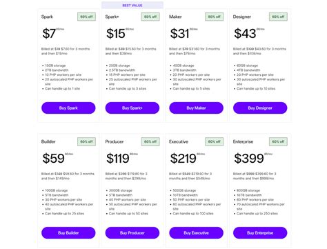 nexcess coupon code 60 discount for 4 mo july 2024