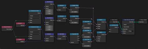 Geometry Nodes Snap UVs According To The Polygon S Vertex Positions Blender Stack Exchange
