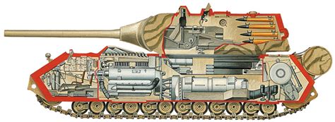The Maus The Biggest Tank To Exist Could That Be True