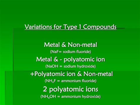 PPT Naming Binary Compounds Demystifying The Criss Cross Method PowerPoint Presentation ID
