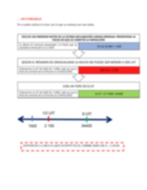 SOLUTION Caso Pr Ctico Comprobantes De Pago Studypool