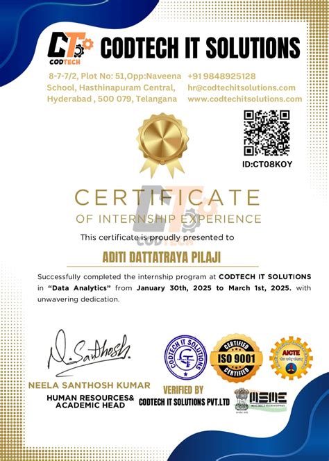 Internship Dataanalytics Learning Codtechitsolutions Gratitude