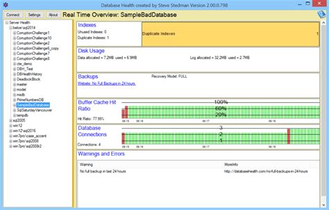 Database Overview Monitor SQL Health Efficiently