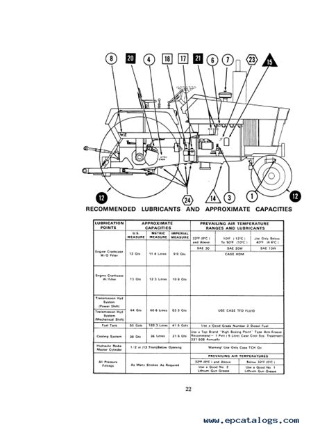 Case 970 Diesel Tractor Operators Manual Pdf