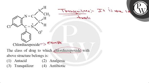 Chlordiazepoxide The Class Of Drug To Which Chlordiazepoxide With Above Structure Belongs Is