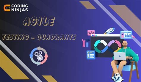 Agile Testing Quadrants Naukri Code 360