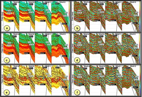 Squeezing More From Seismic Data Application Of Prestack Simultaneous Impedance Inversion