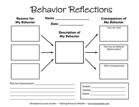 Free Printable Behavior Reflection Sheets Printable New Year Banners
