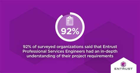 Entrust Data Protection Solutions On Linkedin Entrust Professional Services Experts Are Masters