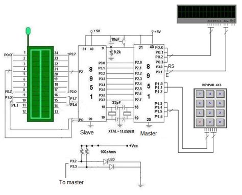 forums project help [urgent] help needed for digital ic tester project rickey s world of