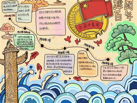 五个一手抄报 五个一内容 五个一是指什么内容 大山谷图库