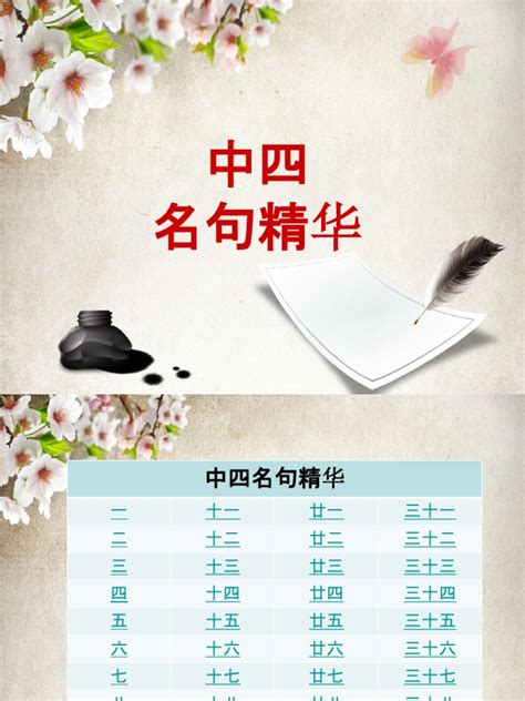 中四名句精华 Pdf