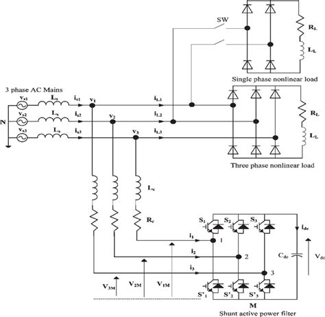 Basic Circuit Of Sapf Download Scientific Diagram