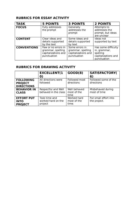 Rubrics For Essay Activity Rubrics For Essay Activity Task 5 Points 3 Points 2 Points Focus