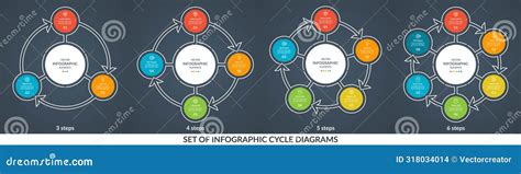 Set Of Simple Infographic Cycle Diagrams With 3 4 5 6 Steps Vector