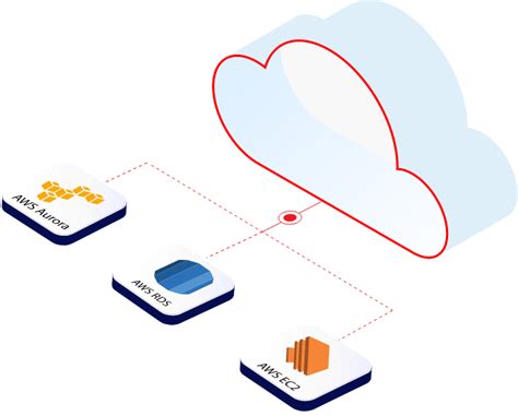 genexdbs postgresql let us help you grow