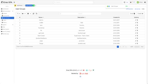 data export laravel enso