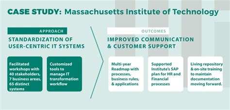 James Wallin Posted On Linkedin